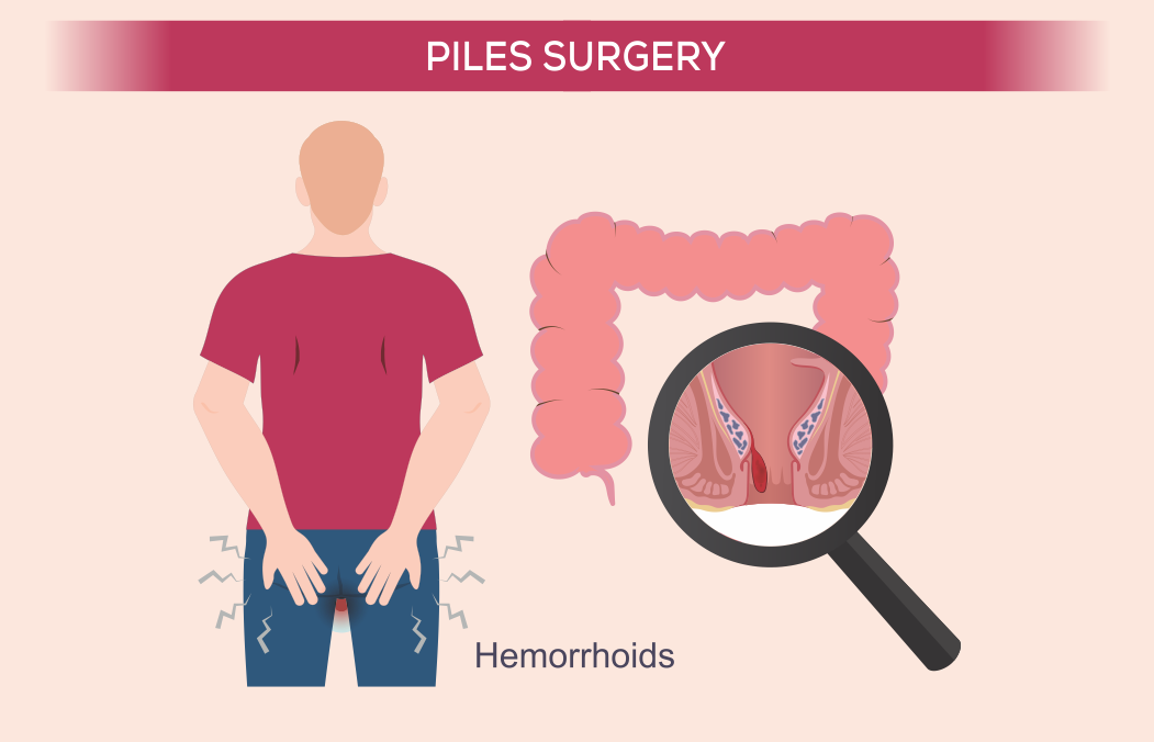 TX Hospitals: Best Multi-Specialty Hospitals in Hyderabad